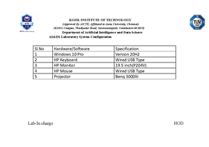 DDL-DDM - smart notes - Database Design Lab LAB MANUAL Prepared By: HOD ...