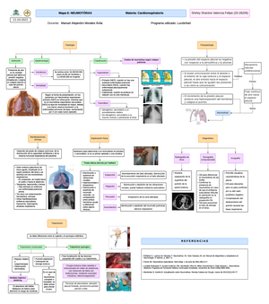 485GER - GPC Mononucleosis - Guía de Práctica Clínica GPC Diagnóstico y ...