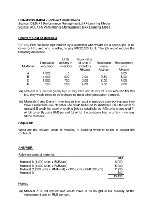 FHBM1114 Management - Assignment - CENTRE FOR FOUNDATION STUDIES FHBM ...