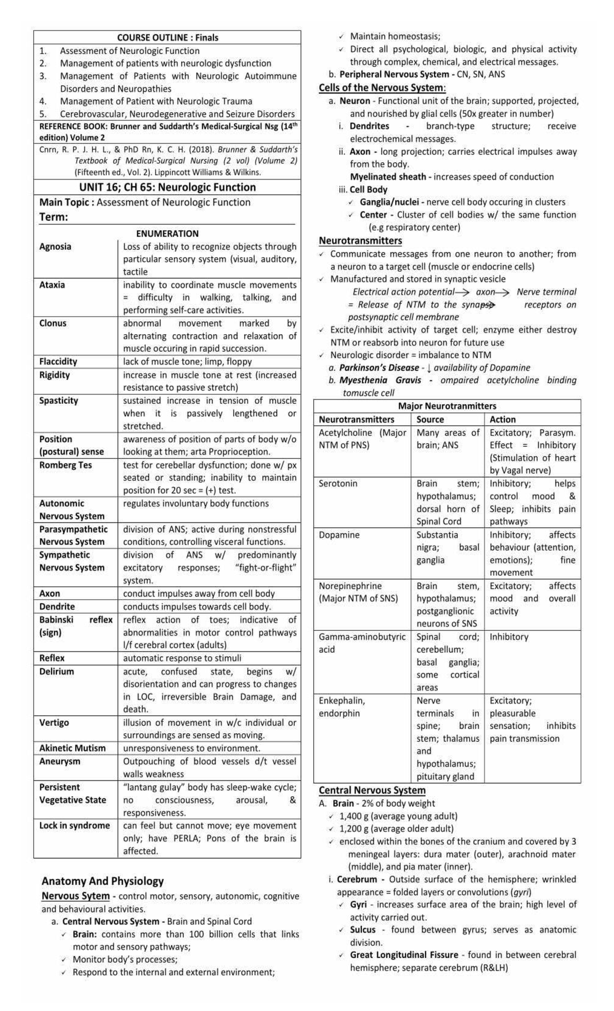 Assessment OF Neurologic LONG - COURSE OUTLINE : Finals Maintain 1 ...