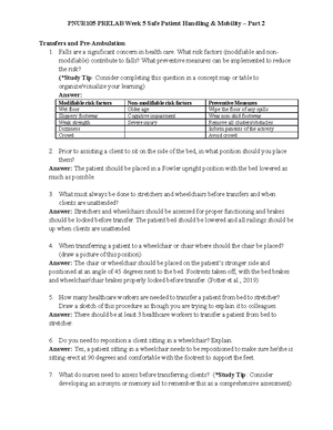 CNO-Code of conduct Assignment - Code of Conduct in Nursing and Team ...