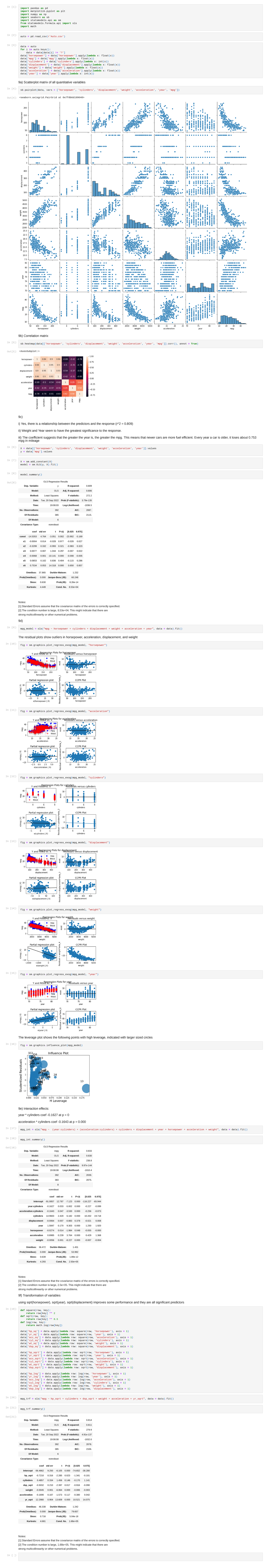 Question 9 - 9a) Scatterplot matrix of all quantitative variables - Studocu