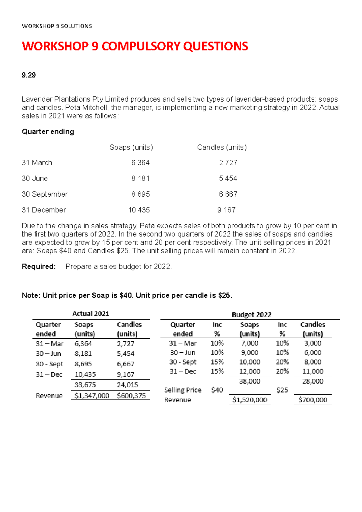 Workshop 9 Compulsory Question Solutions - WORKSHOP 9 SOLUTIONS ...