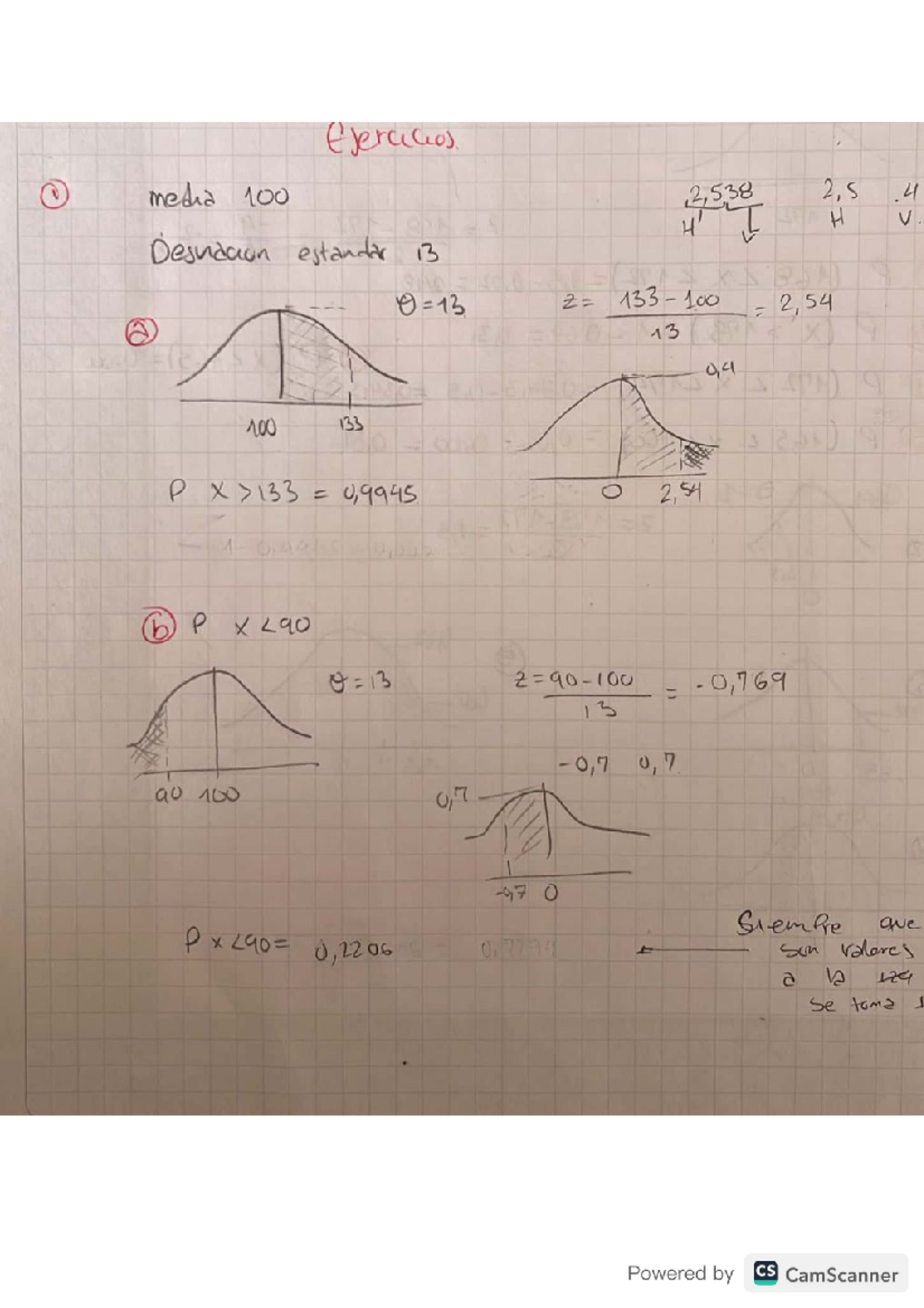 Taller Distribución normal (Eric Galan y Daniel González) - estadistica inferencial - Studocu