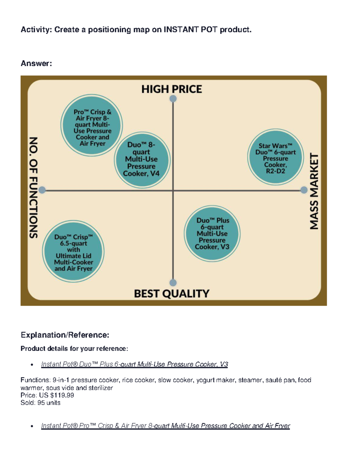 Positioning Map - Activity: Create a positioning map on INSTANT POT ...