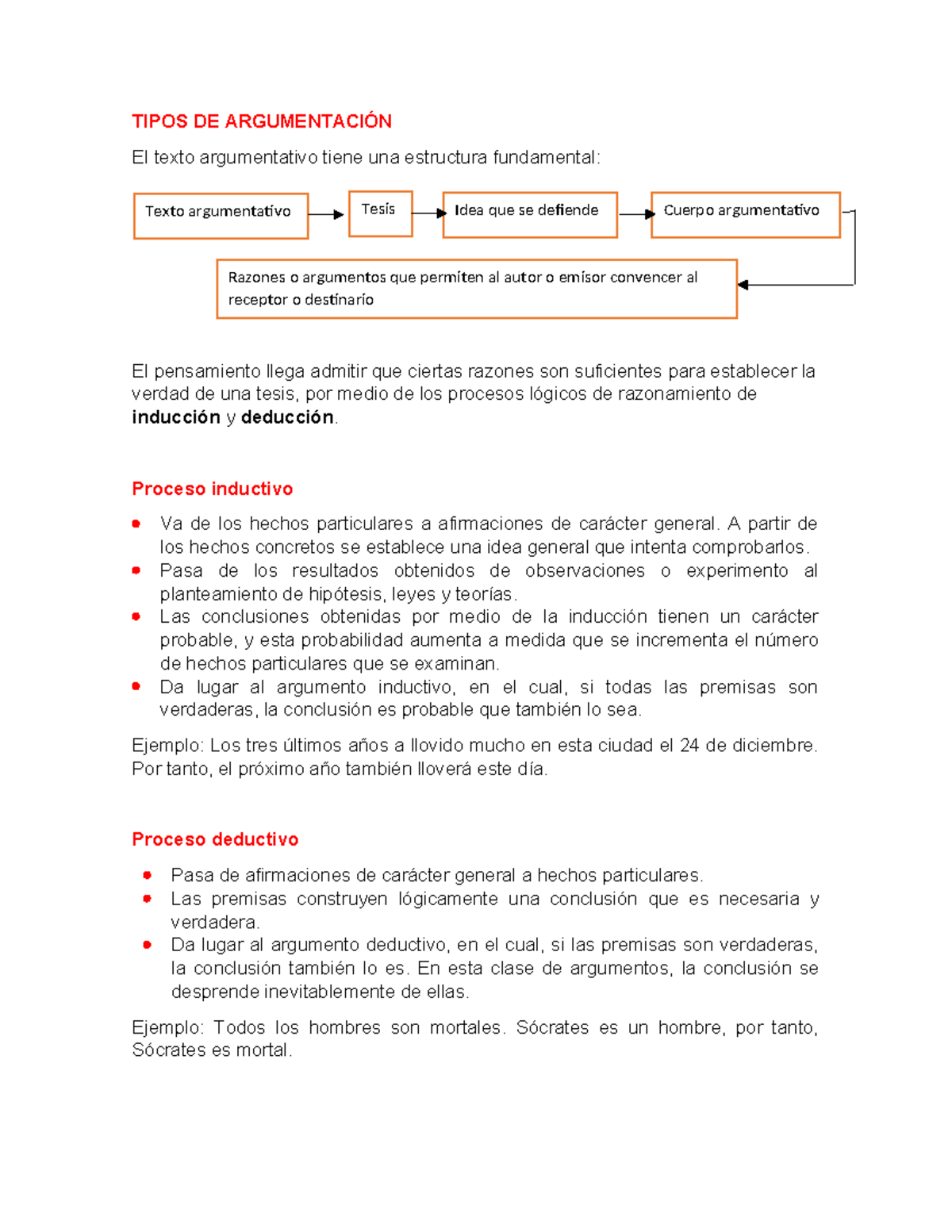 Tipos DE Argumentación- Maribel Villa - TIPOS DE ARGUMENTACIÓN El texto ...