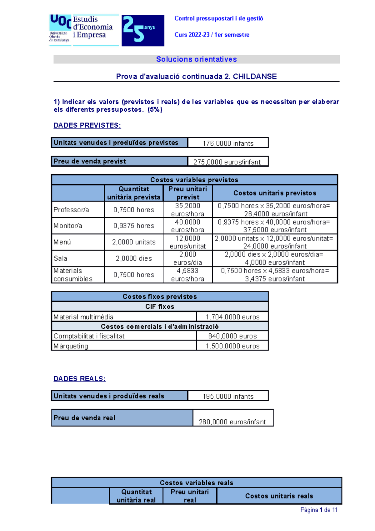 Control pressupostari i de gestió PAC2 sol - Control pressupostari i de gestió Curs 2022-23 ...