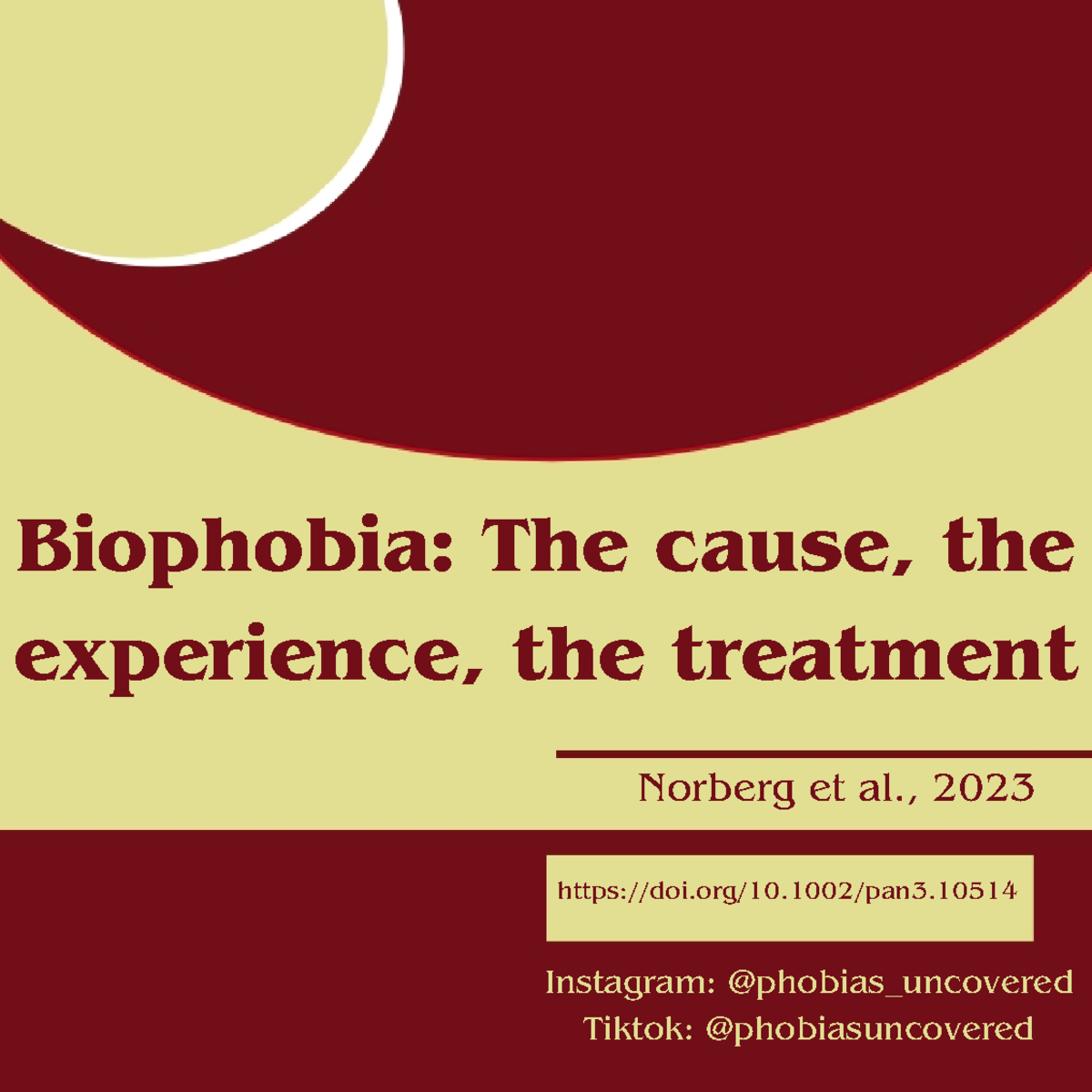 Biophobia - Social Media Carousel Assignment - Biophobia: The cause ...