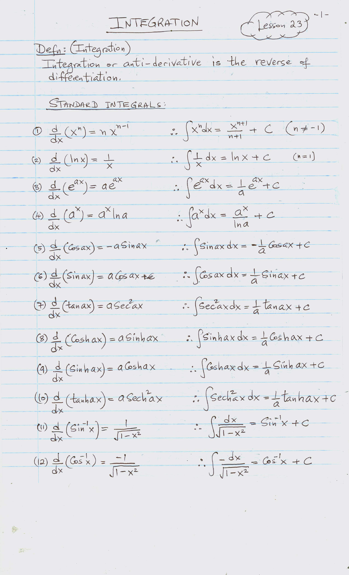 Lesson 23 Integration - LEC NOTES -1- INTEGRATION Lesson 23 Defn ...