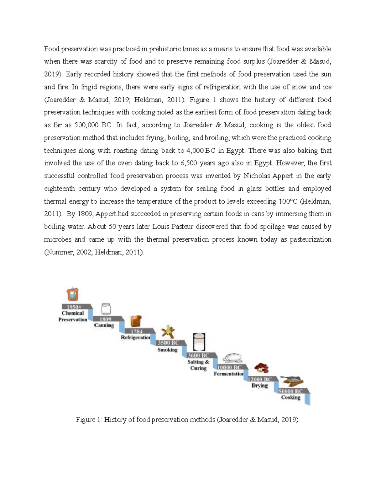 Food preservaion - History lesson from american revolution to ...