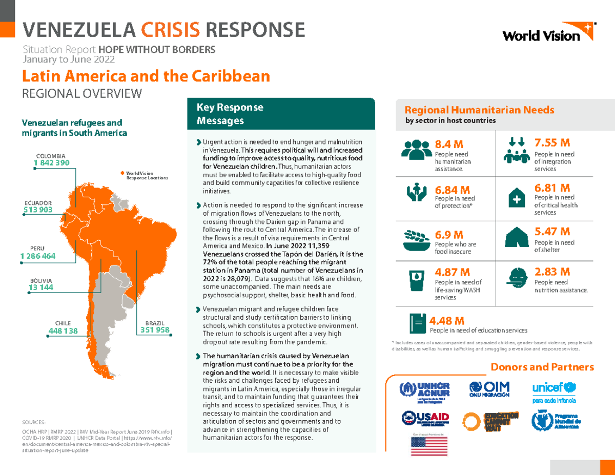 Venezuela Crisis Sit Rep 19082022 (1) 0 - VENEZUELA CRISIS RESPONSE ...