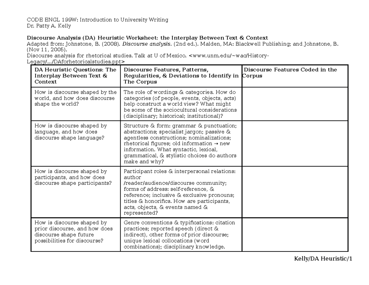 DA Heuristic Worksheet - ENGL 199W - SFU - Studocu