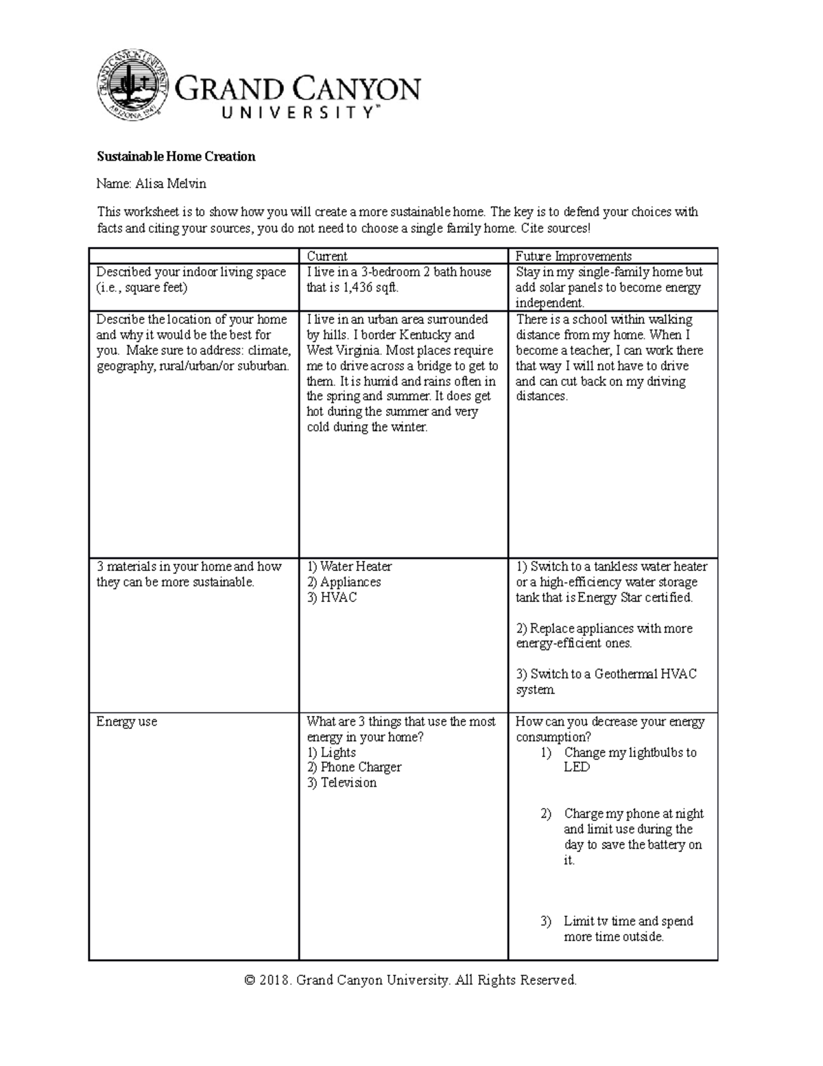 Sustainable Home Creation - Sustainable Home Creation Name: Alisa ...