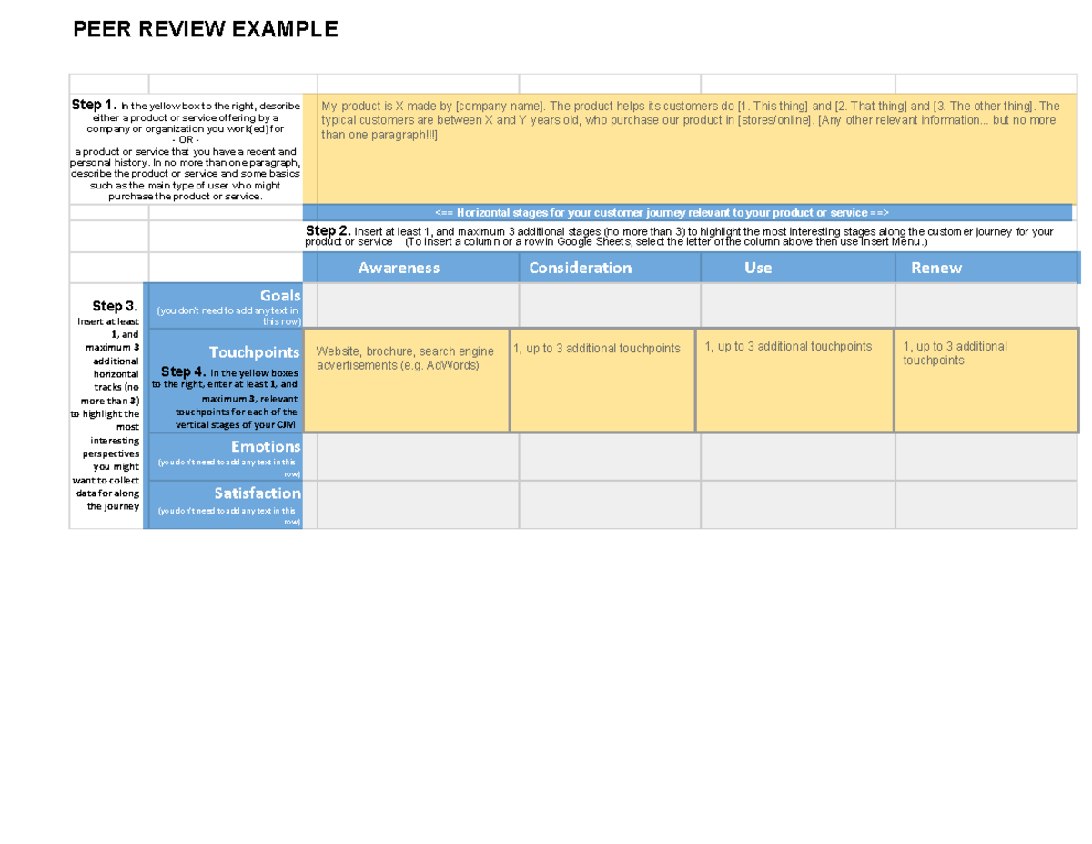 CJM Example - Step 1. In the yellow box to the right, describe either a ...