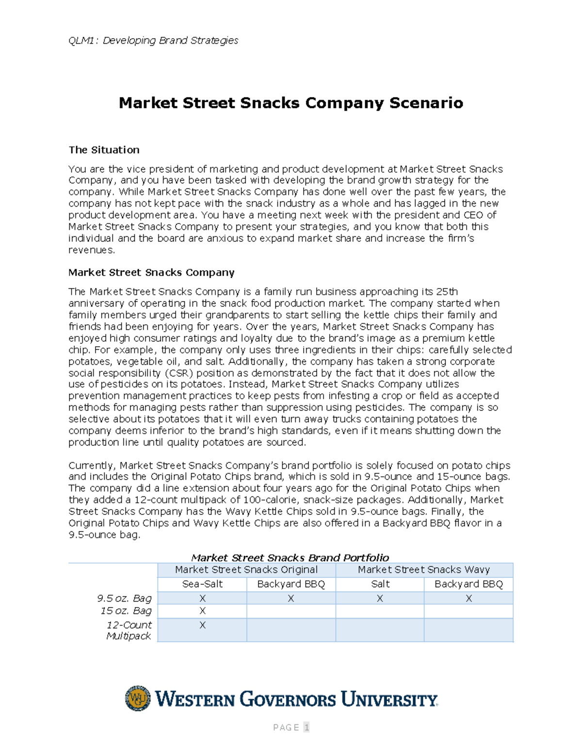 Market Street Snacks Company Scenario - QLM1: Developing Brand ...