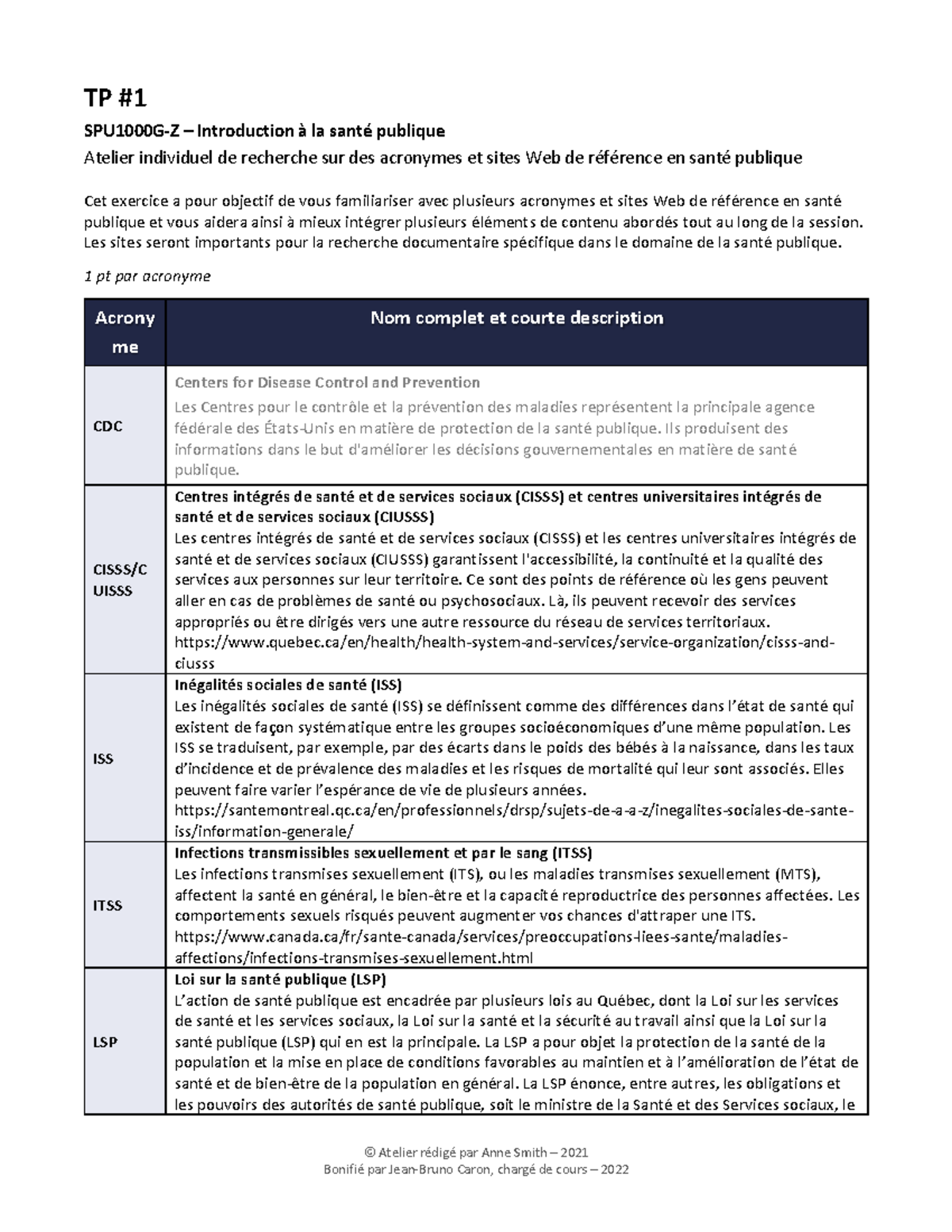 TP #1 - Travaux pratiques 1 - © Atelier rédigé par Anne Smith – 2021 TP ...
