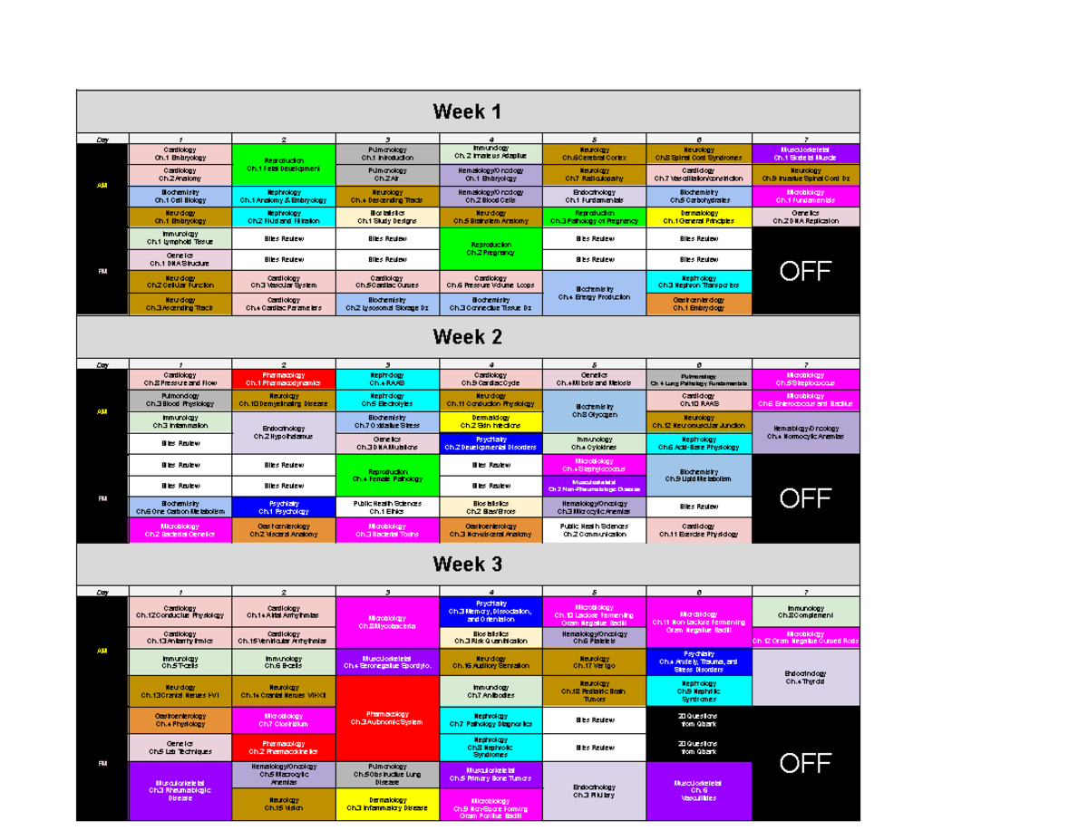 Bootcamp's Step 1 Study Schedule - Week 1 Day 1 2 3 4 5 6 7 AM Ch ...