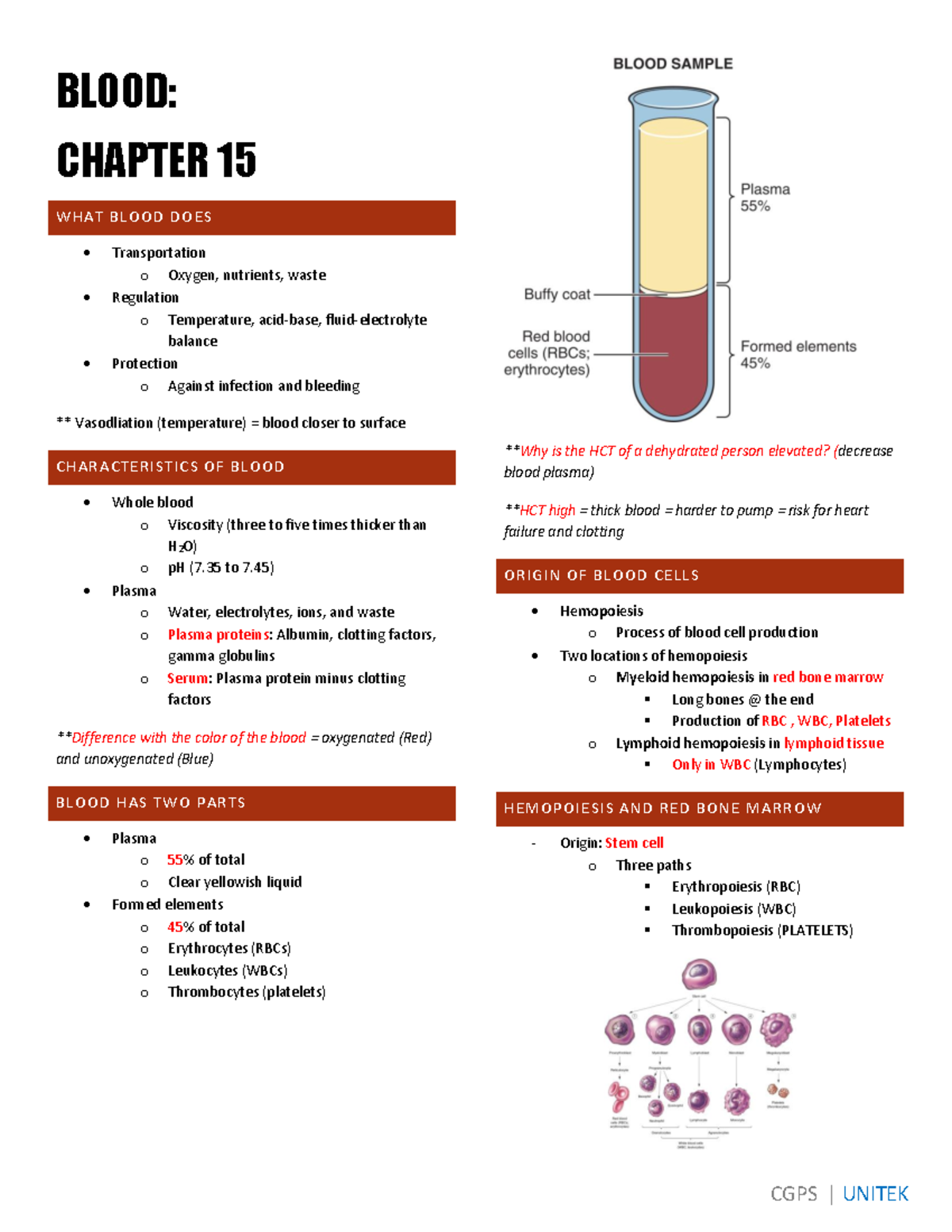 Blood - notes - BLOOD: CHAPTER 15 WHAT BLOOD DOES Transportation o ...