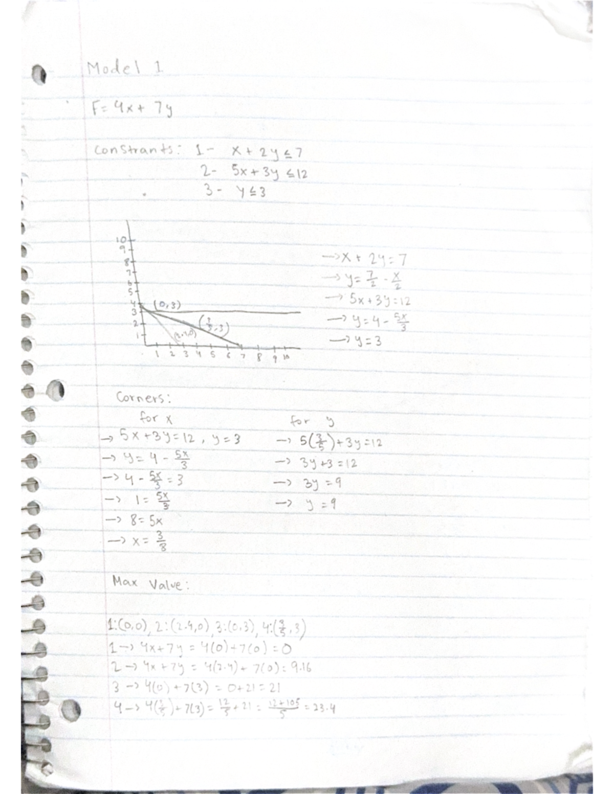 Model 1 2 - itm 107 assignment 6 - ITM 107 - Model 1 7y constrants: 512 ...