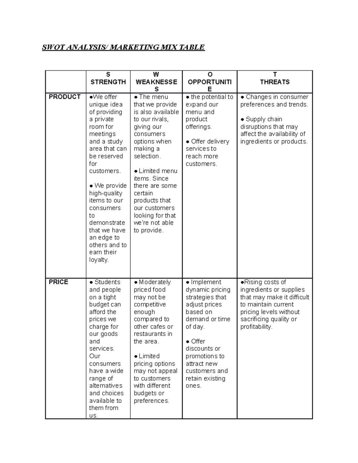 SWOT Analysis VT - fsfs - SWOT ANALYSIS/ MARKETING MIX TABLE S STRENGTH ...