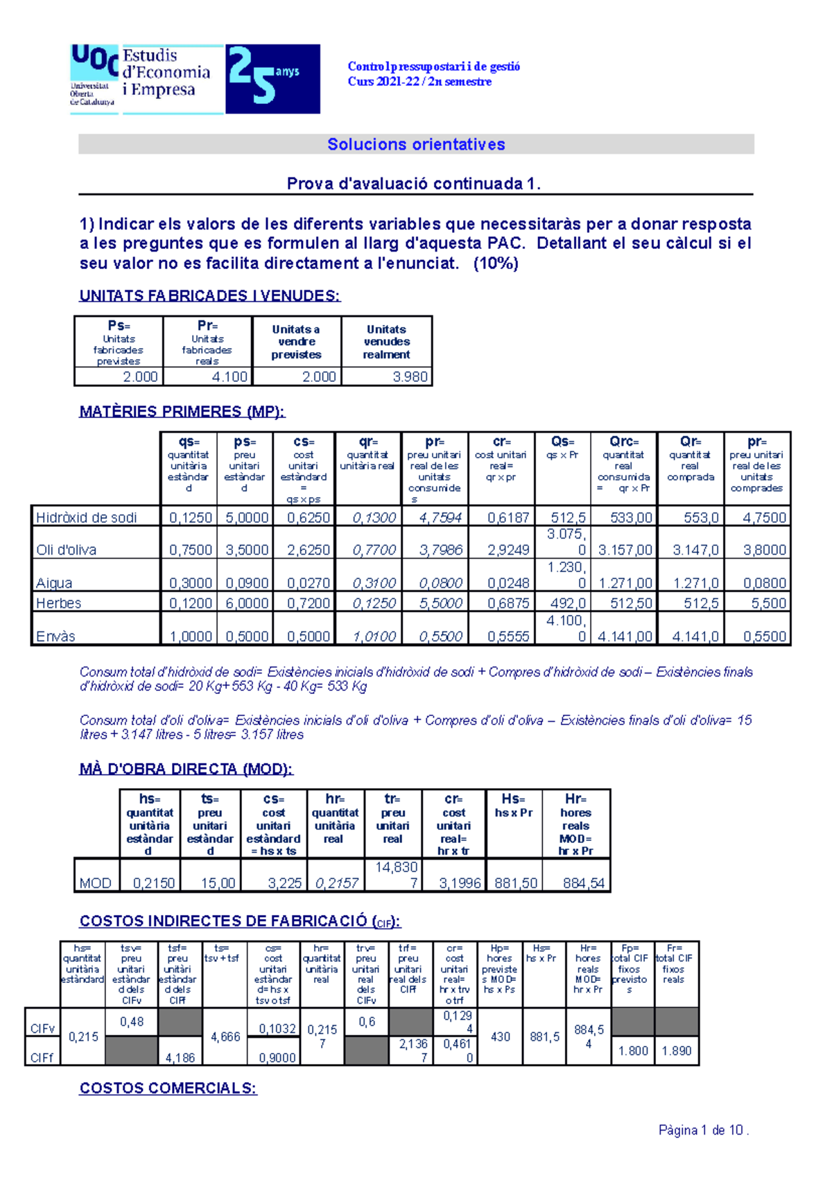 Exemple PAC 1 - Control pressupostari i de gestió Curs 2021-22 / 2n ...