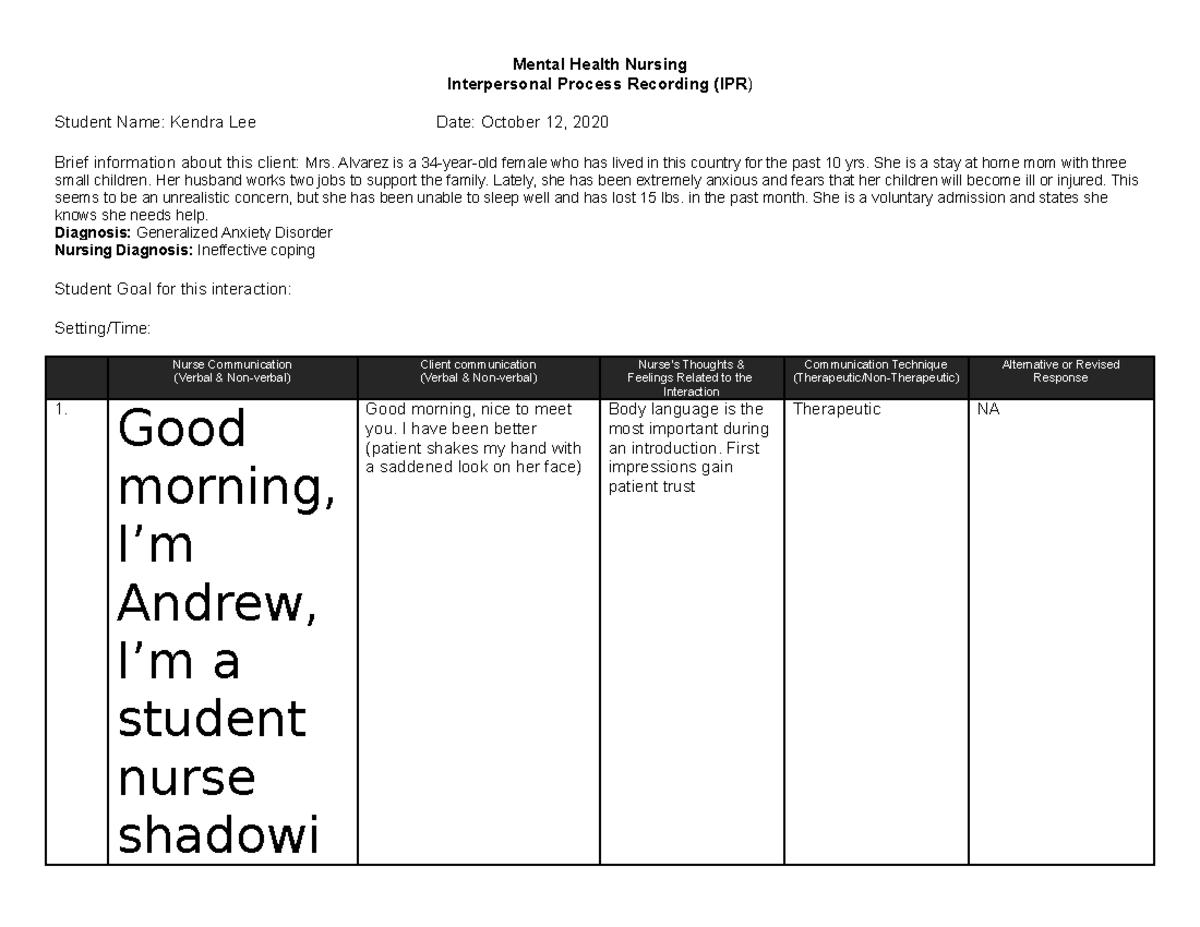IPR Form for mental health documentation - Mental Health Nursing ...