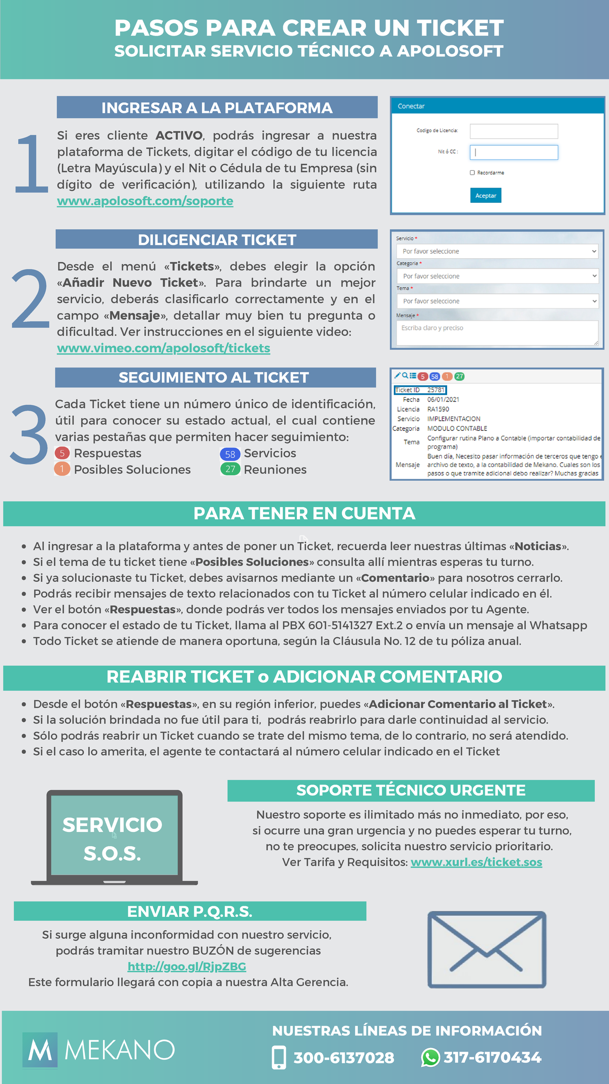 Pasossoporte - bla bla bla - Cada Ticket tiene un número único de ...