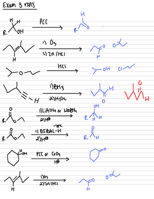 oxidation of alcohols - oxidation of alcohols reduction addition of H ...