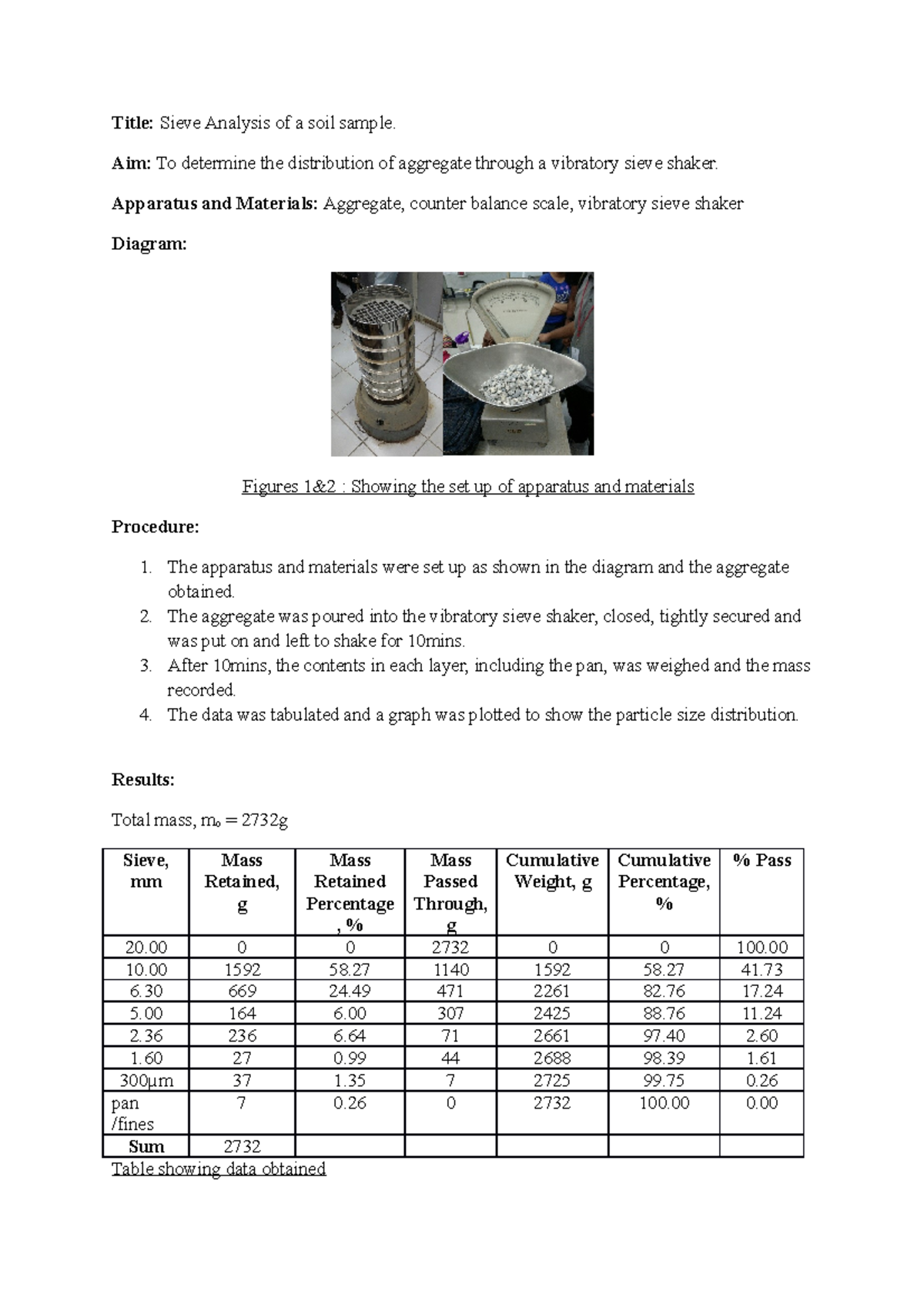 Lab #3 - Sieve Analysis (write up) - Title: Sieve Analysis of a soil ...