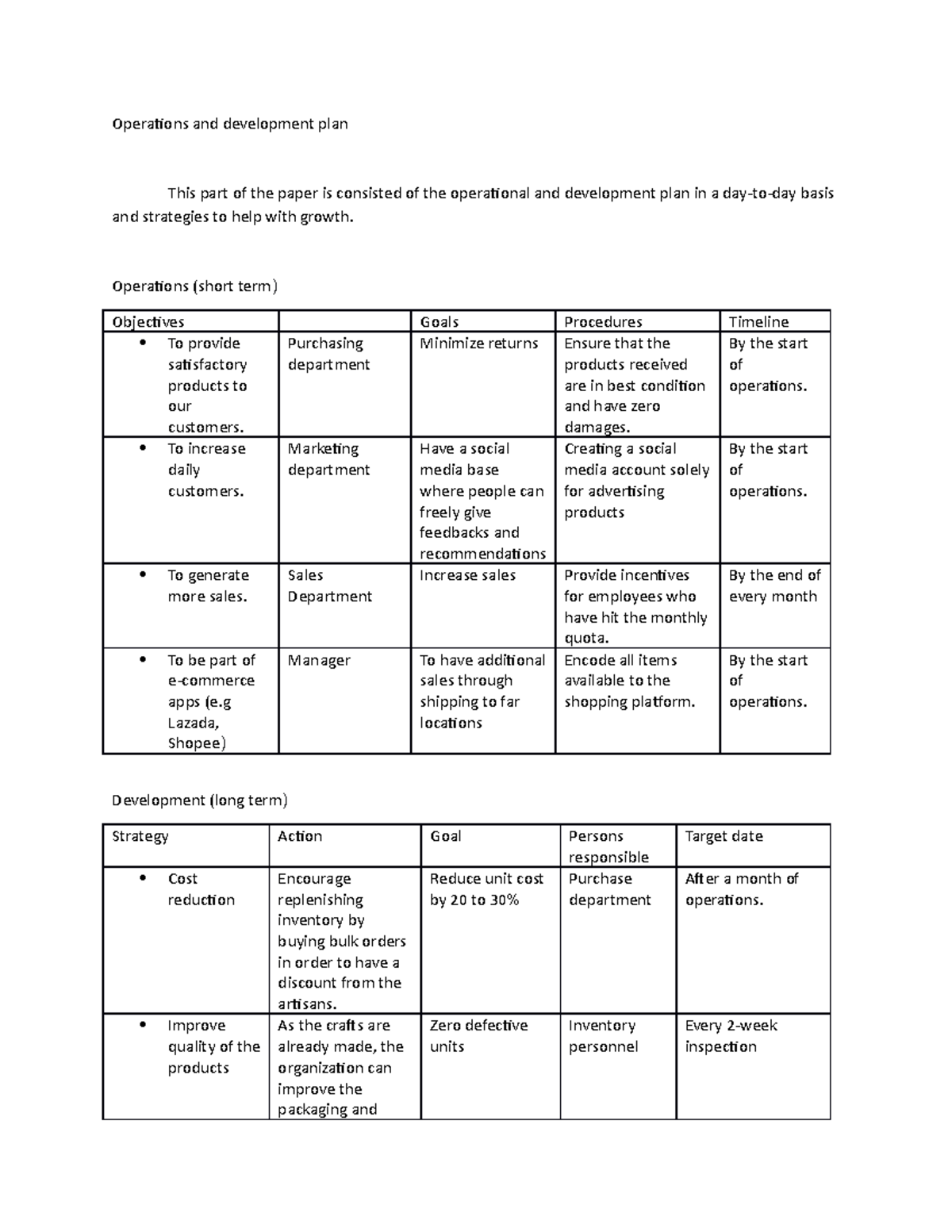 Operations and development plan - Operations (short term) Objectives ...