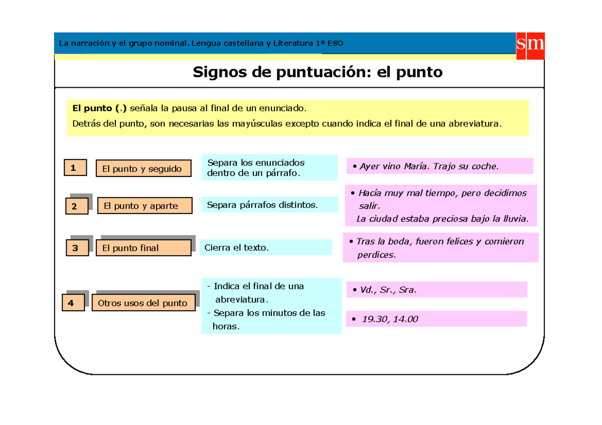 PPT Signos DE Puntuación - - Studocu