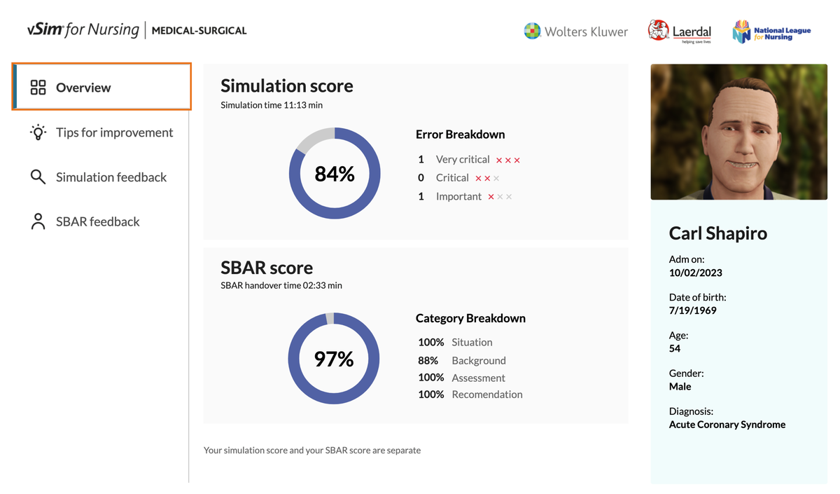 Med Scenario #4 - Carl Shapiro - Lippencott v Sim - RNSG 2560 - Studocu