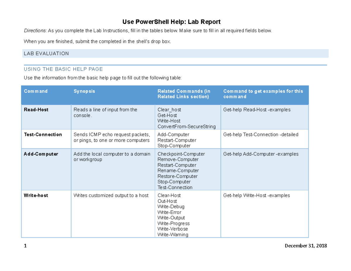 PowerShell Help: Lab Report Directions - Studocu
