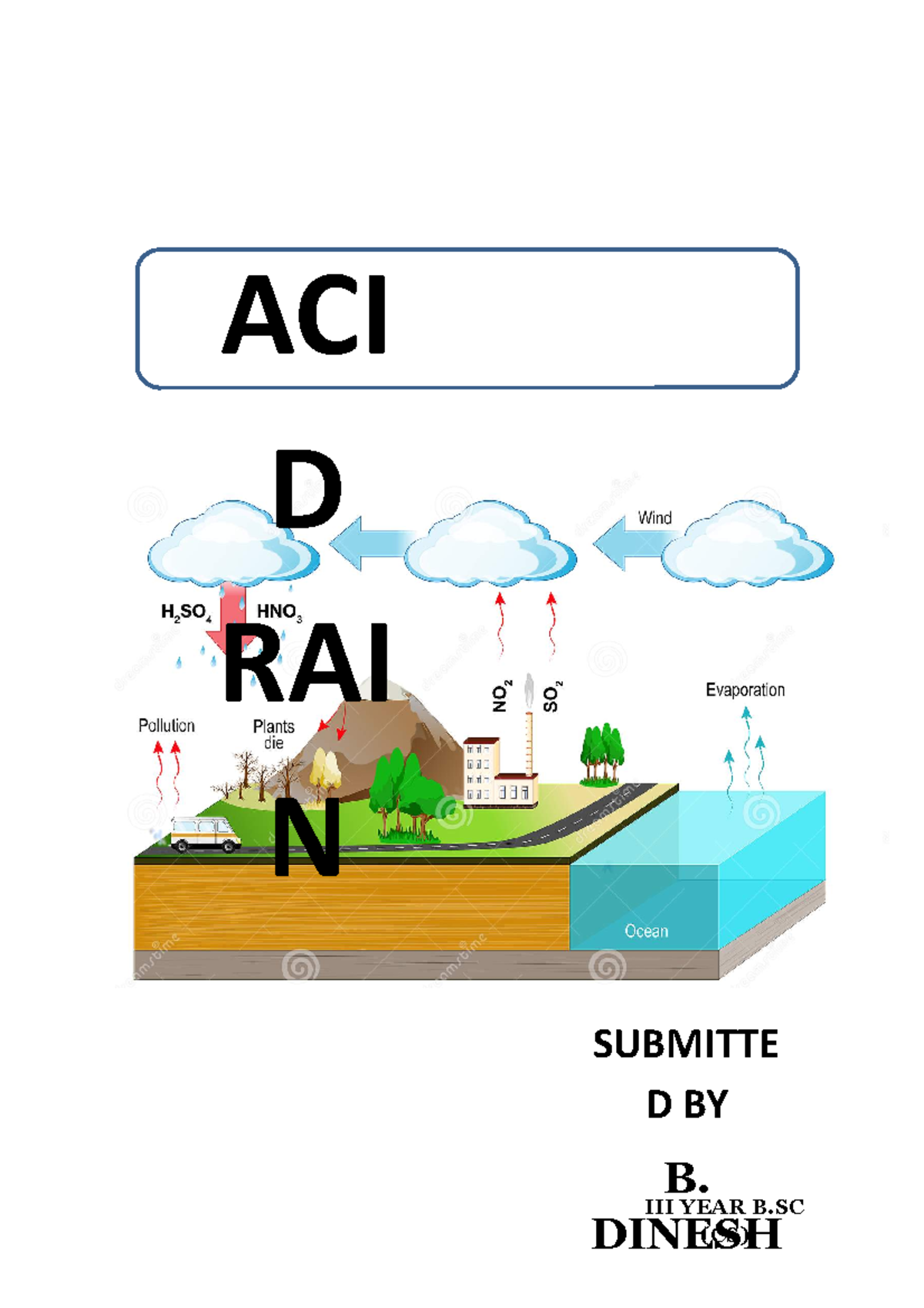 Acid rain - NEED PPT - ACI D RAI N III YEAR B (CS) SUBMITTE D BY B ...