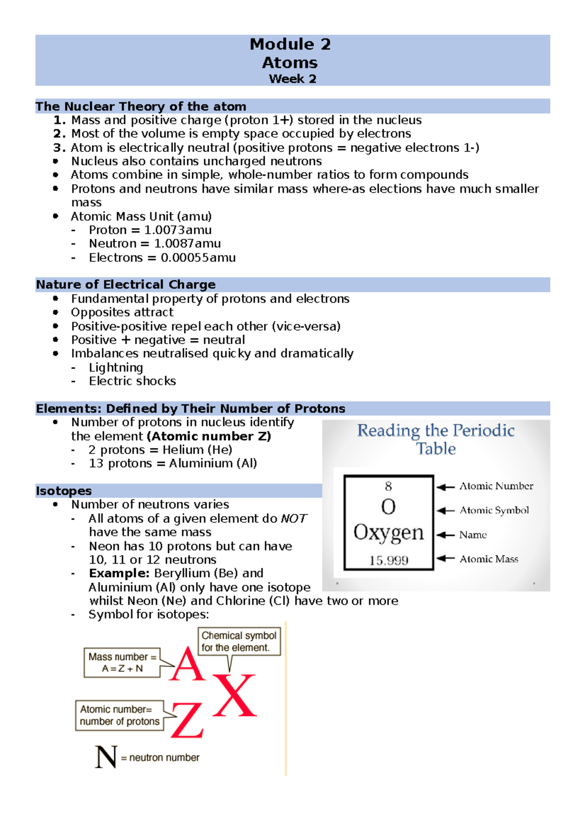 Module 2 Atoms (from textbook) - Module 2 Atoms Week 2 The Nuclear ...