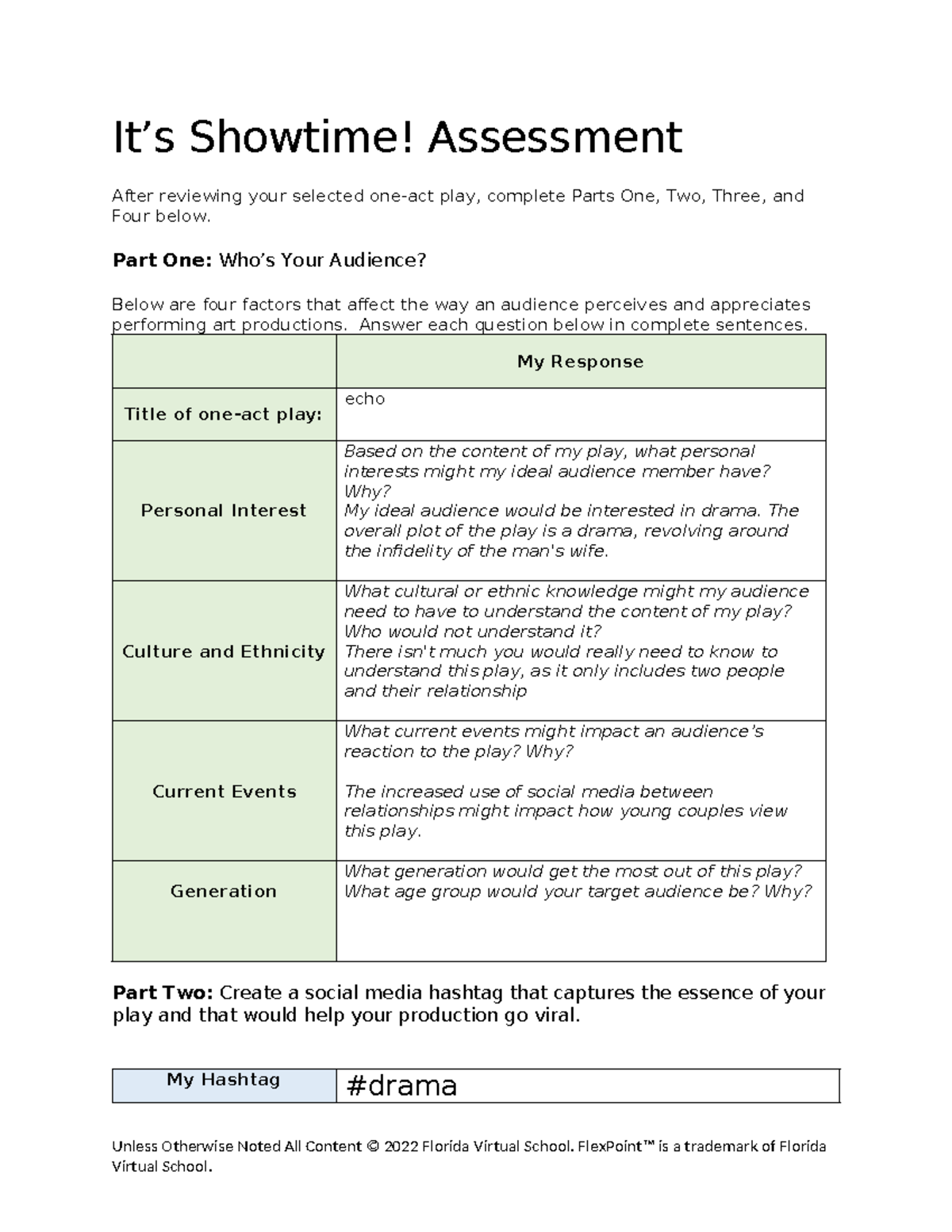 Showtime assessment 2 - It’s Showtime! Assessment After reviewing your ...