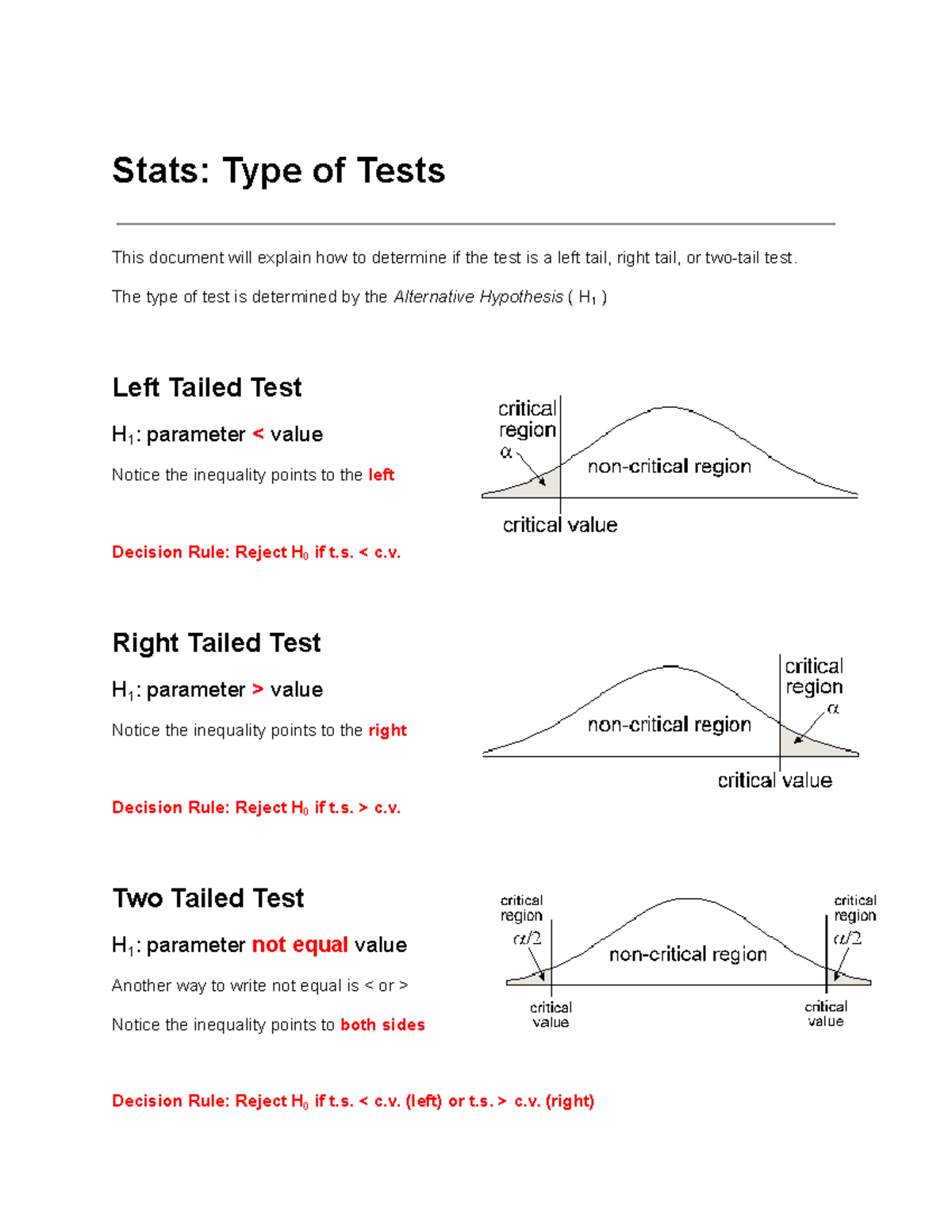 Determining the type of test - Stats: Type of Tests This document will ...