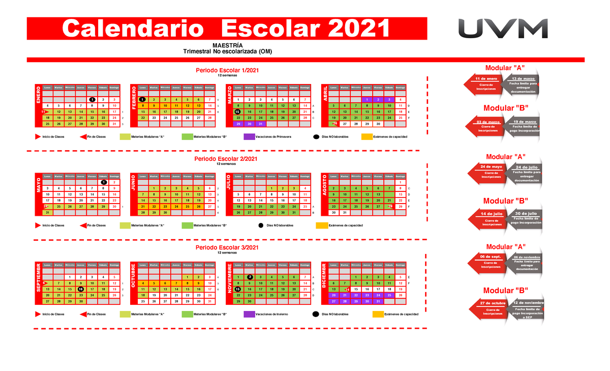 OM Maestría Trimestral modalidad no escolarizada 2021 ajustado - Lunes ...