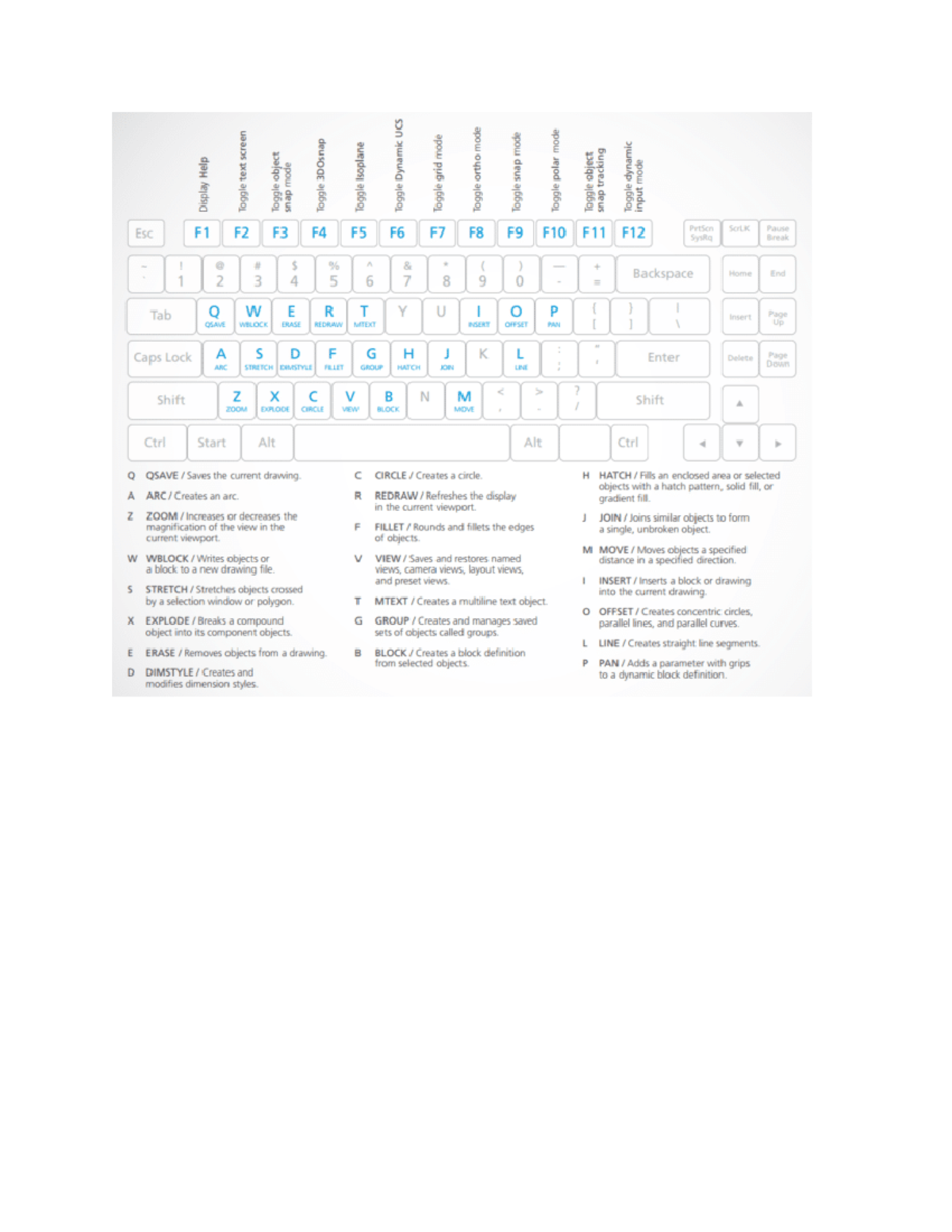Dwg1 - YEAH - BS Mechanical Engineering - Studocu