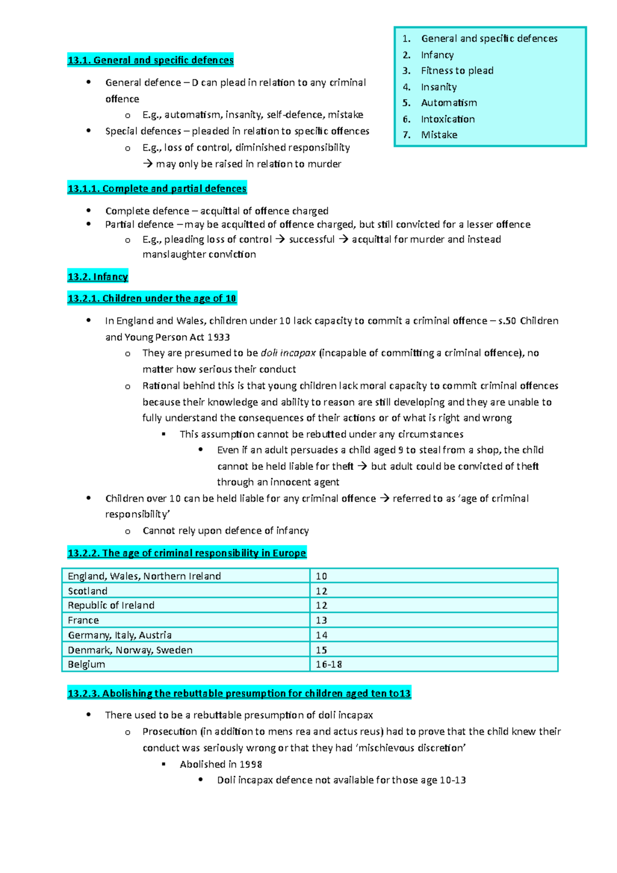 13 Defences I incapacity and negating the elements of the offence ...