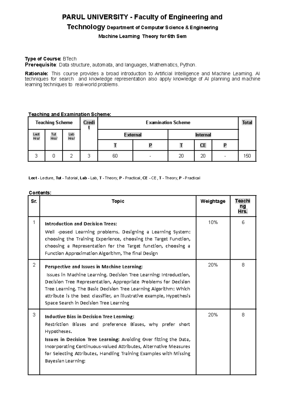 Theory - ML - PARUL UNIVERSITY - Faculty of Engineering and Technology Department of Computer ...
