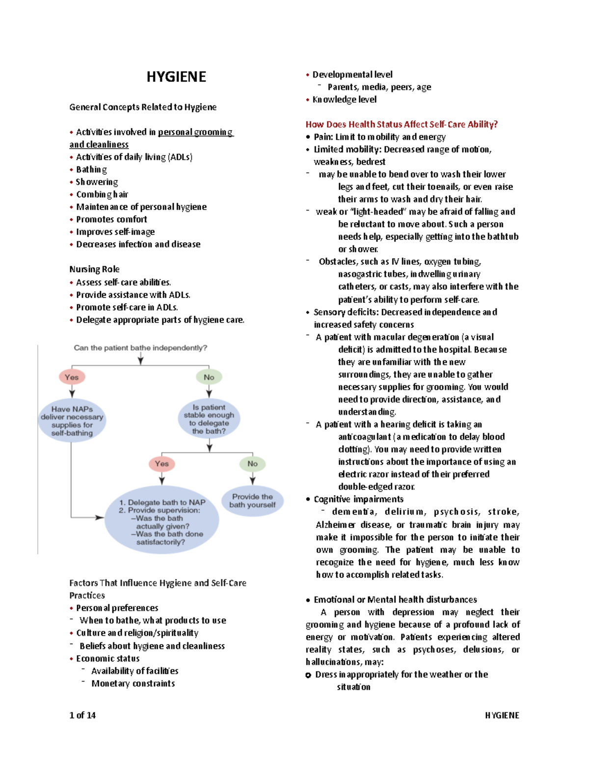 Hygiene - HYGIENE General Concepts Related to Hygiene Ac%vi%es involved ...
