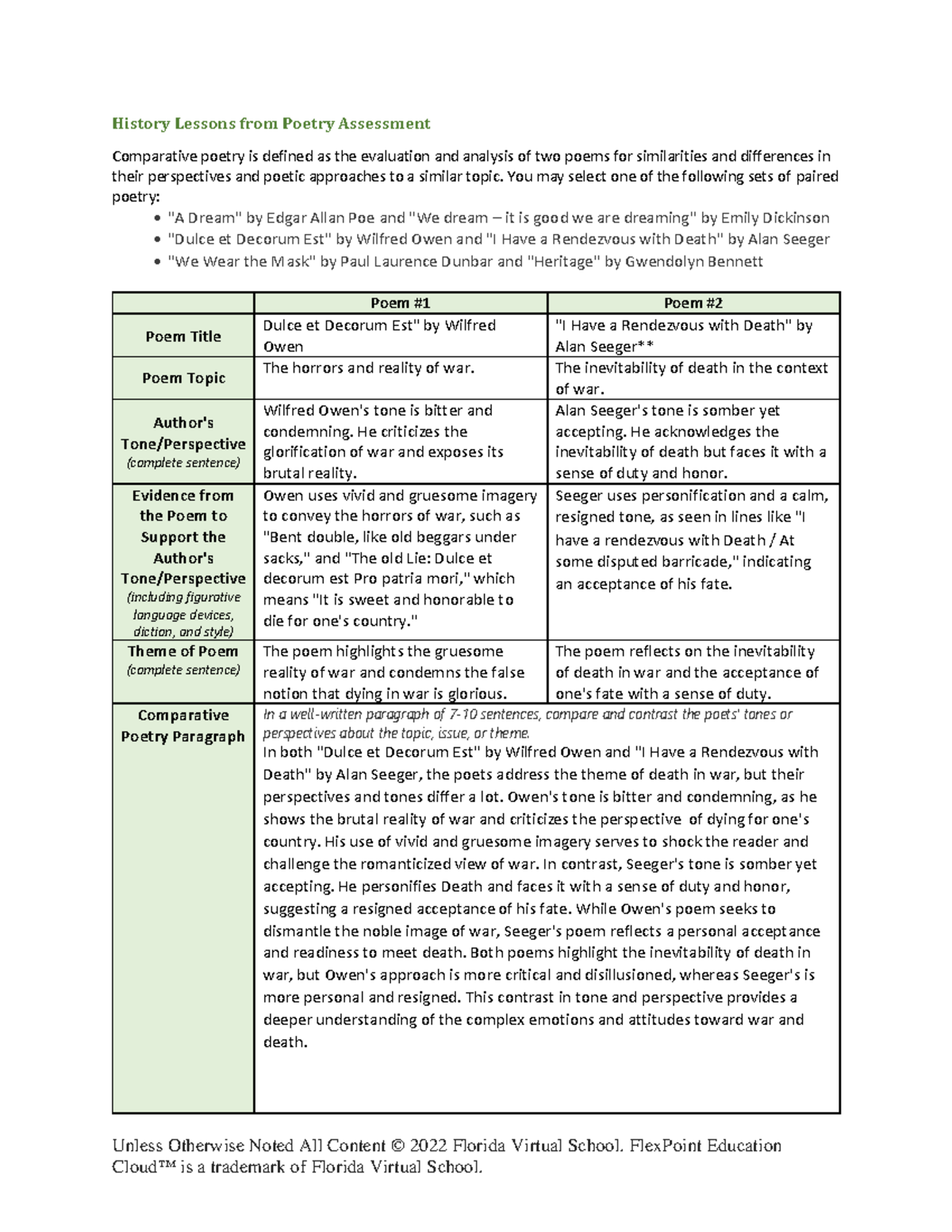 History lessons from poetry assess rubric 1 - Unless Otherwise Noted ...