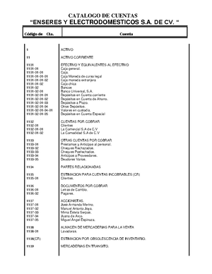 Anexo 1 Clasificación DEL Activo, Pasivo Y Patrimonio - CLASIFICACIÓN DEL ACTIVO, PASIVO Y - Studocu