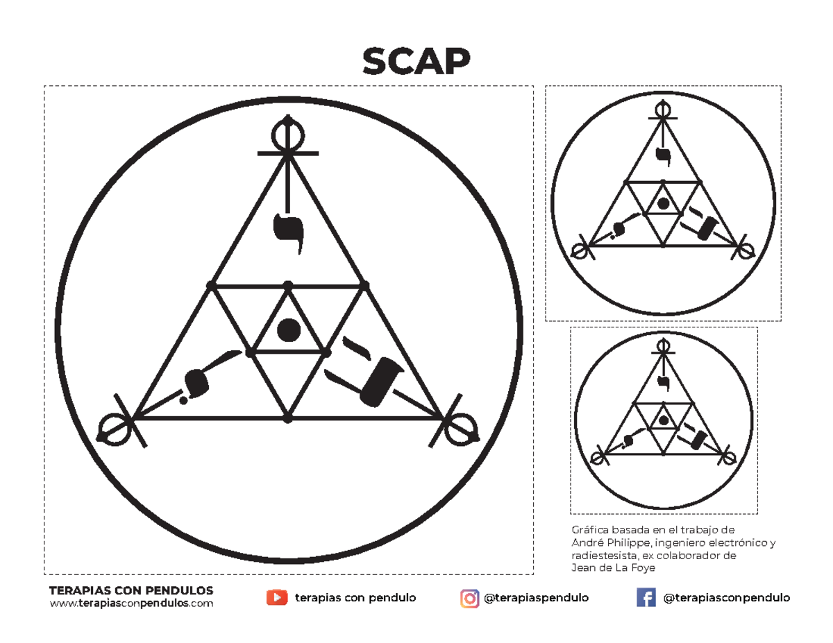 Tablas-SCAP - Tabla tap - Territorio, Cultura y Patrimonio - SCAP ...