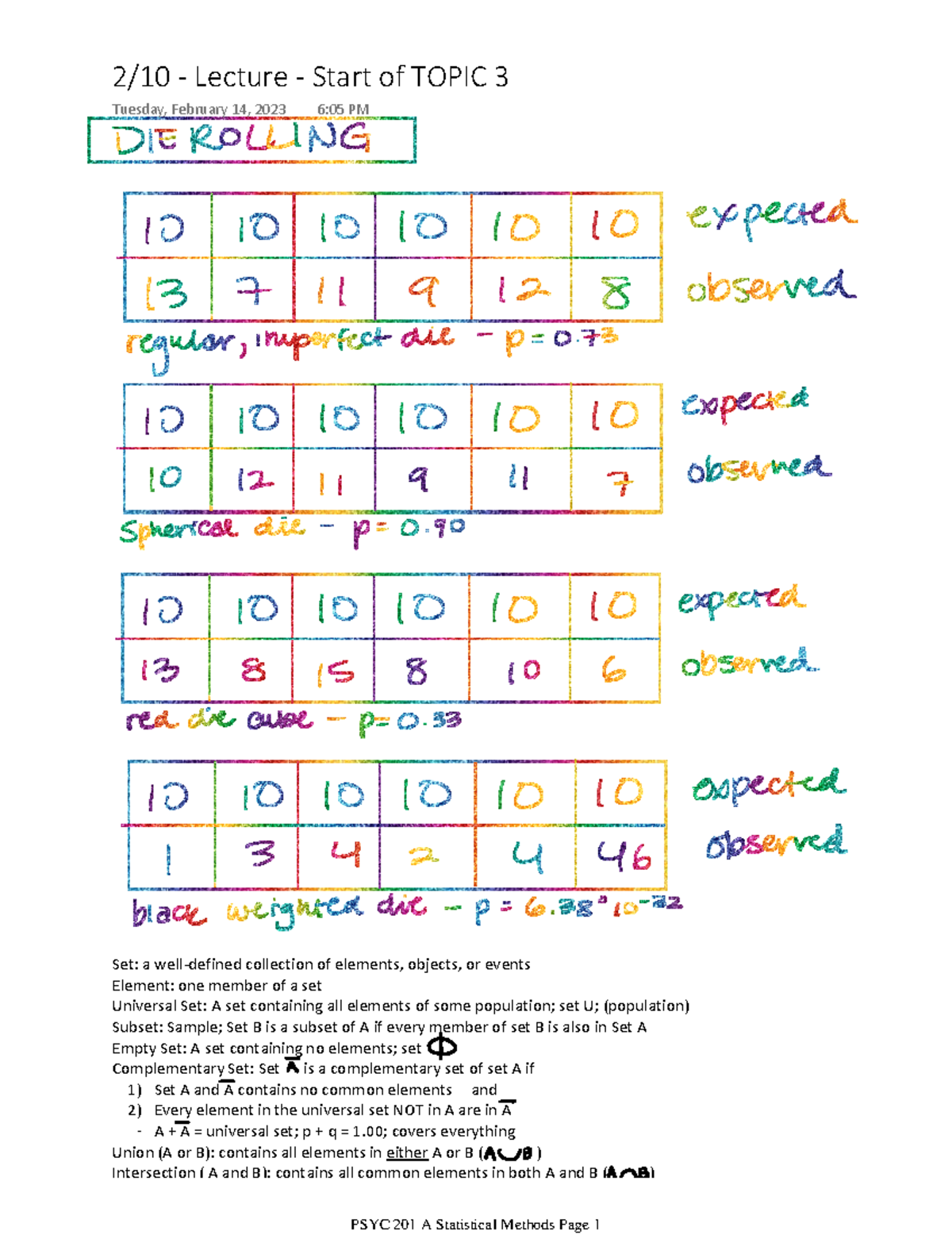 210 - Lecture - Start of Topic 3 - Set: a well-defined collection of ...