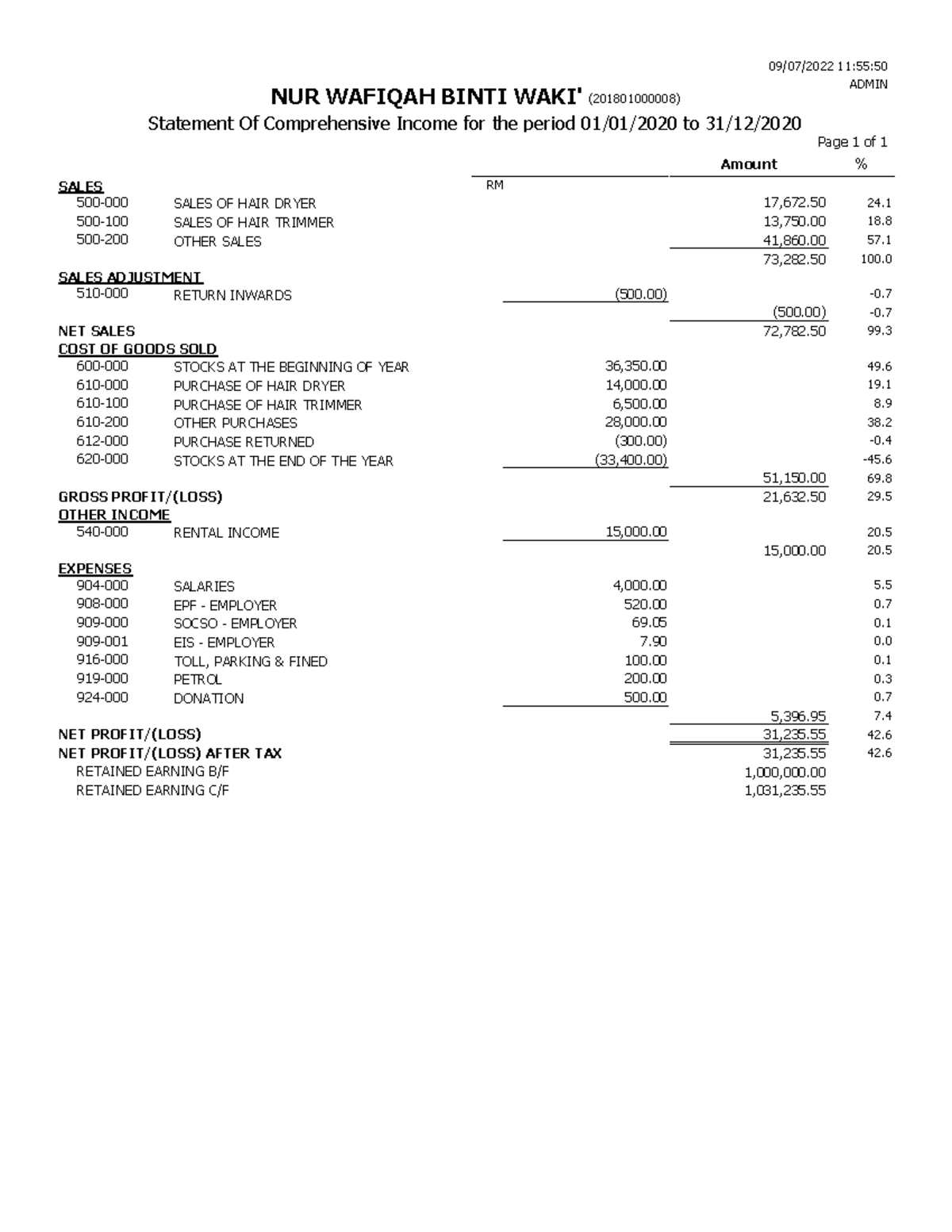 Statement of Comprehensive Income (Test) - ADMIN NUR WAFIQAH BINTI WAKI ...