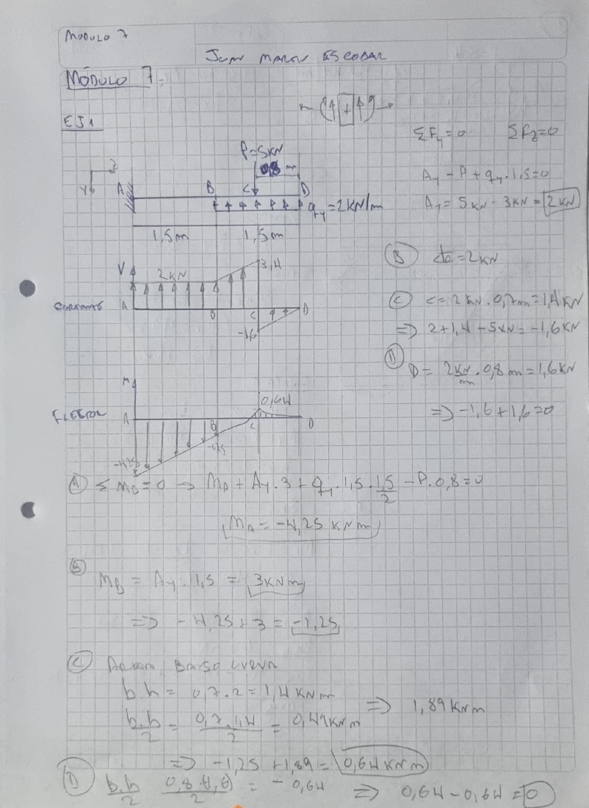 Modulo 7 escobar - Ciencia e Ingeniería de los Materiales - MODULO Jum MARON ESCOBAR MODULO 7 ...
