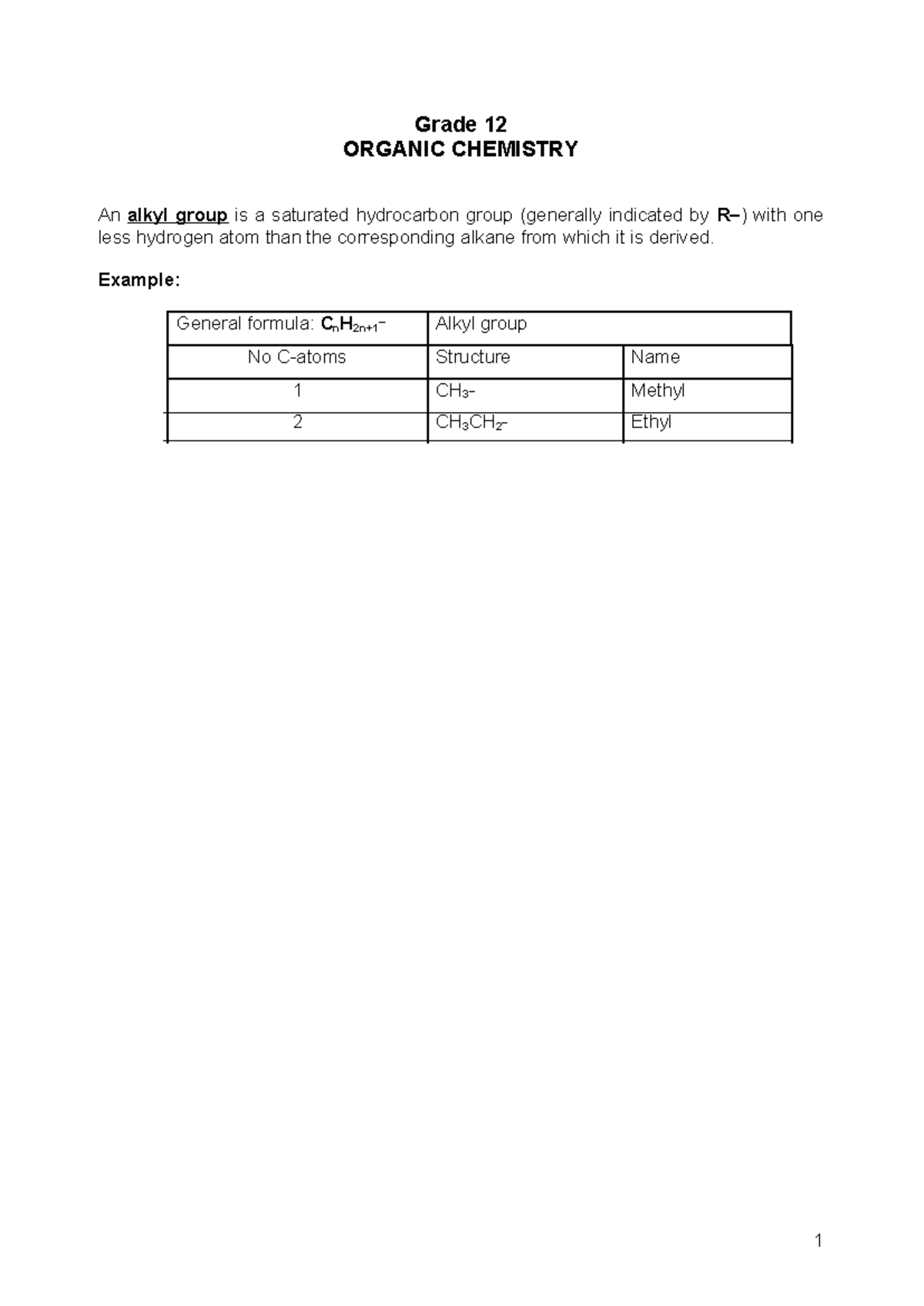 Organic Nomenclature Notes - Grade 12 ORGANIC CHEMISTRY An alkyl group ...
