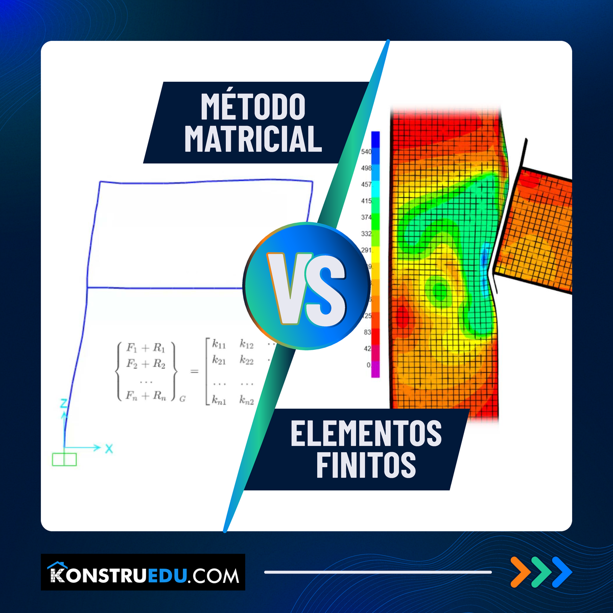Metodo Matricial Vs Elementos Finitos - ELEMENTOS FINITOS MÉTODO ...